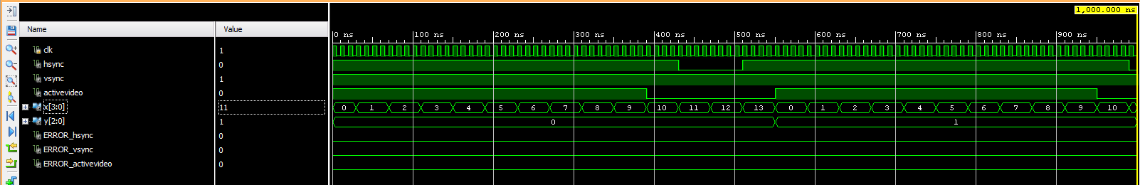 Fall 2021 | COMP 541: Digital Logic and Computer Design