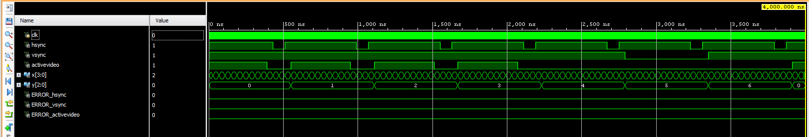 Fall 2021 | COMP 541: Digital Logic and Computer Design
