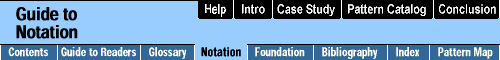 Guide to Notation